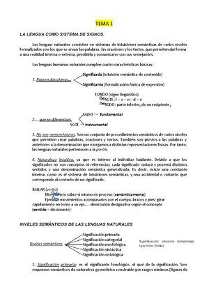 Resumen lezione 7 y 8 - Gramática descriptiva del español. Morfología ...