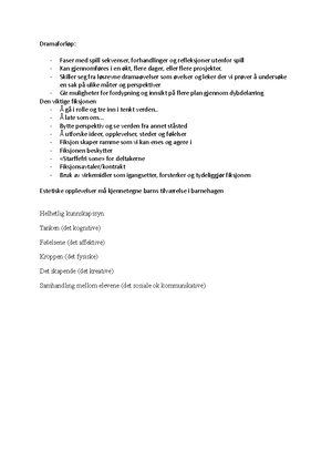 Obligatorisk læringsaktivitet - planleggingsskjema - Inger Helen ...