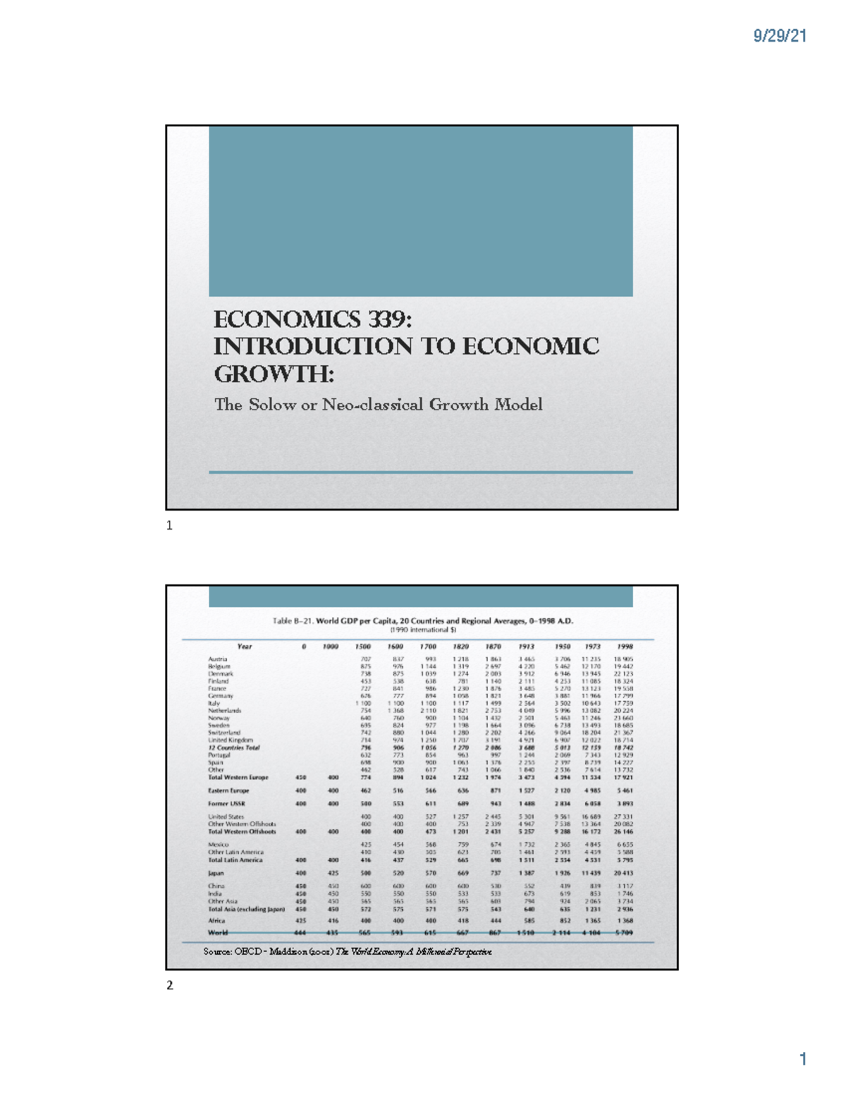 4- 339 Solow Neoclassical Growth Model All Update 2021 - Economics 339 ...