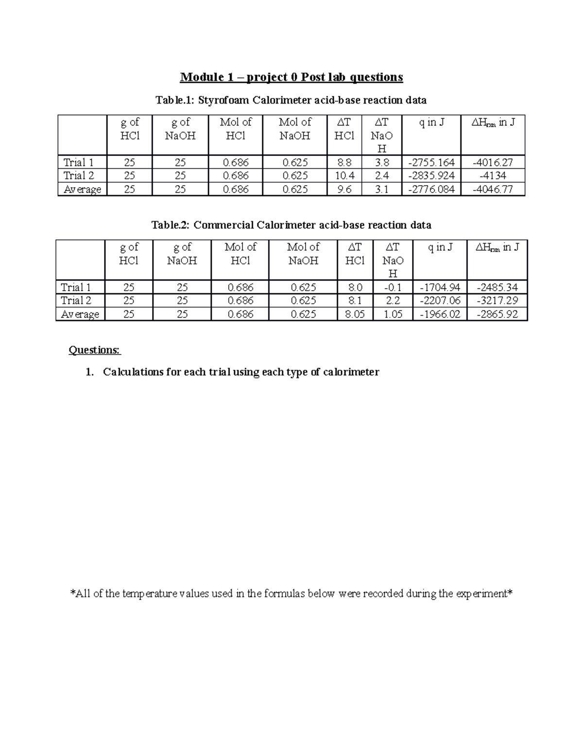 Post lab questions for Module 1 project zero - Module 1 – project 0 Post lab questions Table ...
