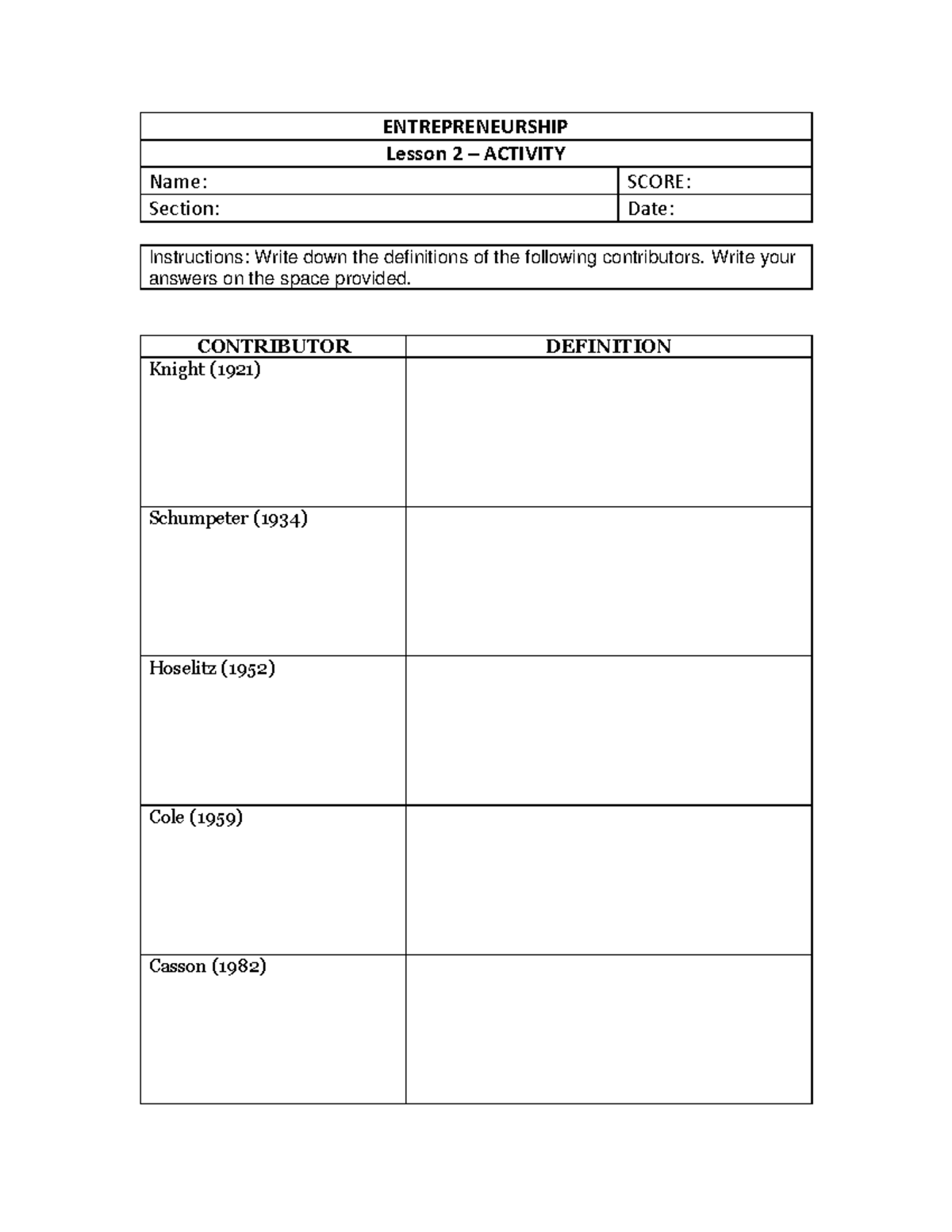 Entrep Q1L2 Activity 2 - Hhajajxhsjaha - Applied Economics ...