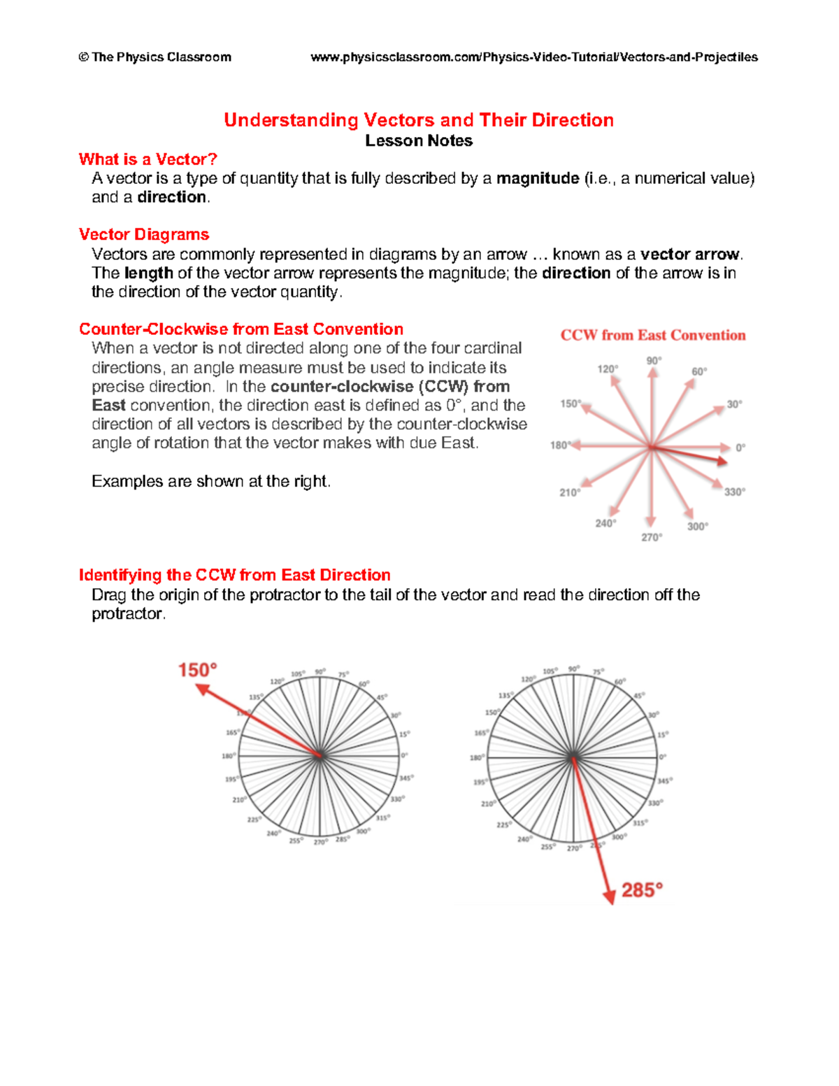 Physics for Grade 12 - © The Physics Classroom physicsclassroom/Physics ...