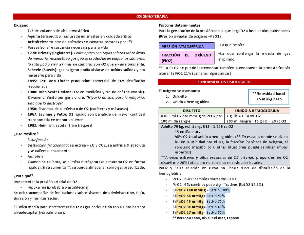 Oxigenoterapia - Warning: TT: undefined function: 32 Warning: TT: undefined function: 32 - Studocu