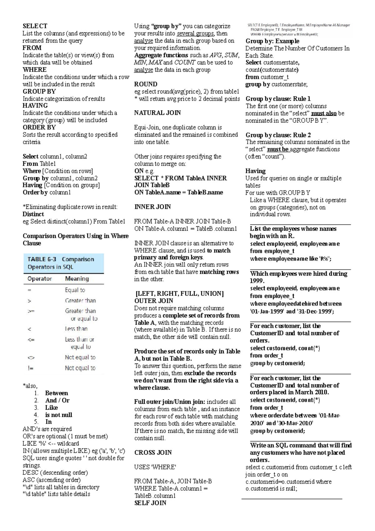 Sql Exam Notes My Notes On Select List The Columns And Expressions