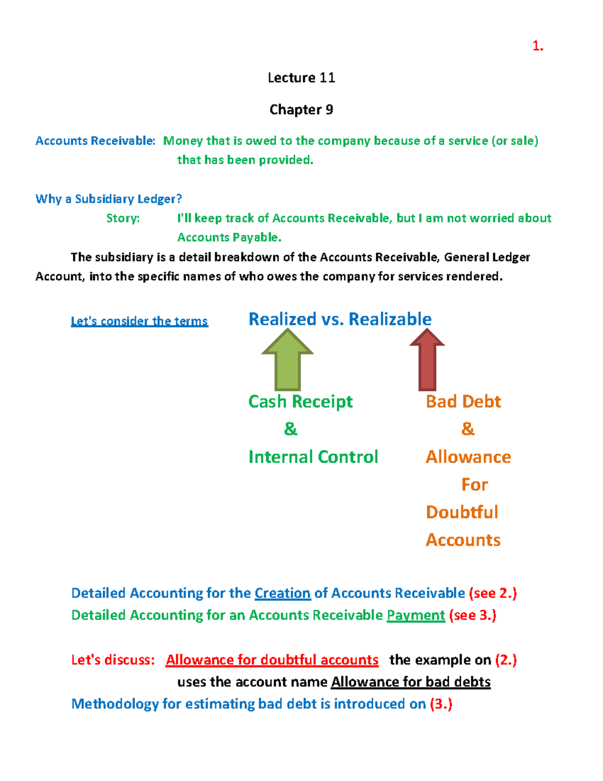 BUS 210 Lecture #11 - Lecture 11 Chapter 9 Accounts Receivable: Money ...