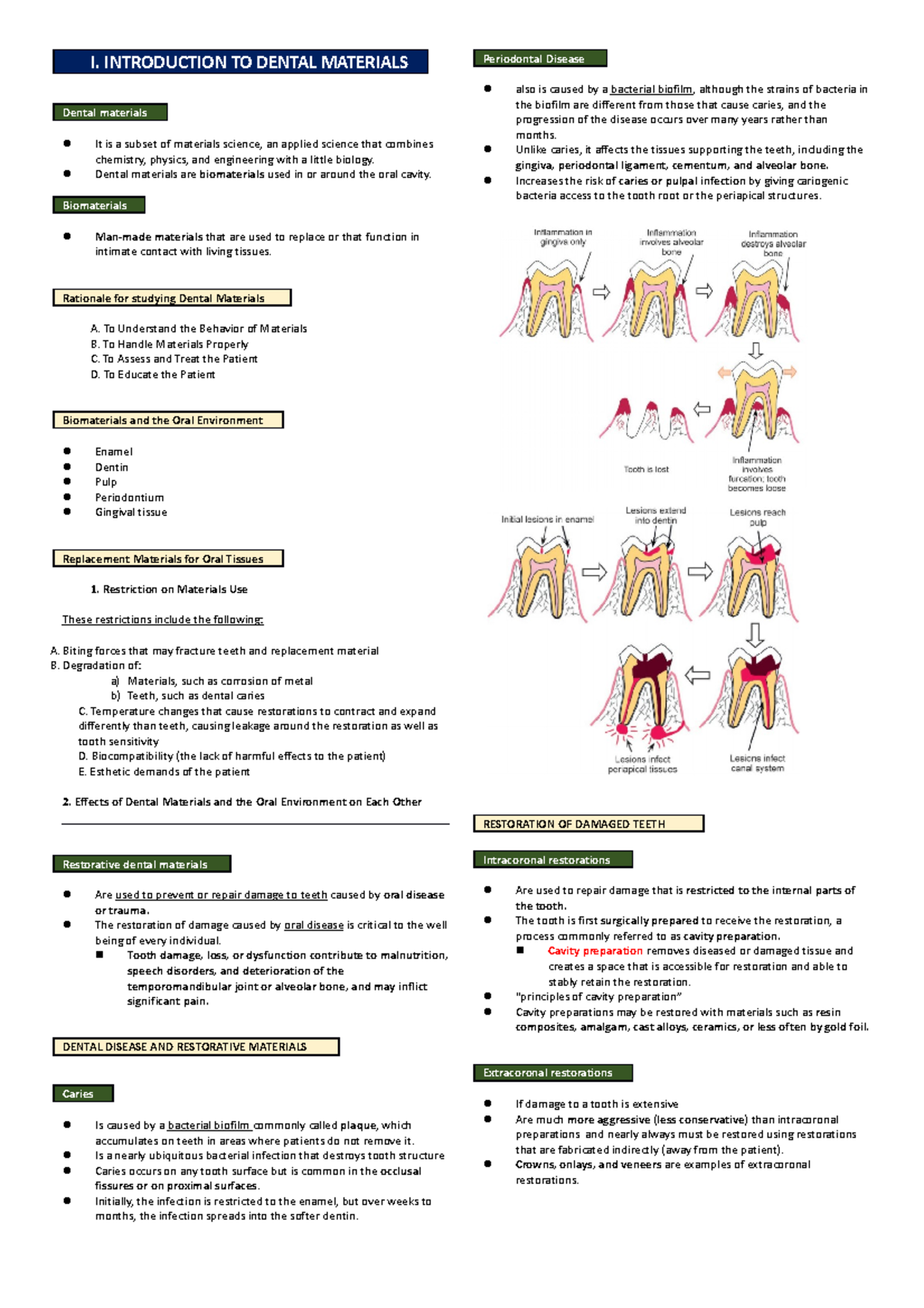 Compilation-DENT-MAT - I. INTRODUCTION TO DENTAL MATERIALS Dental ...