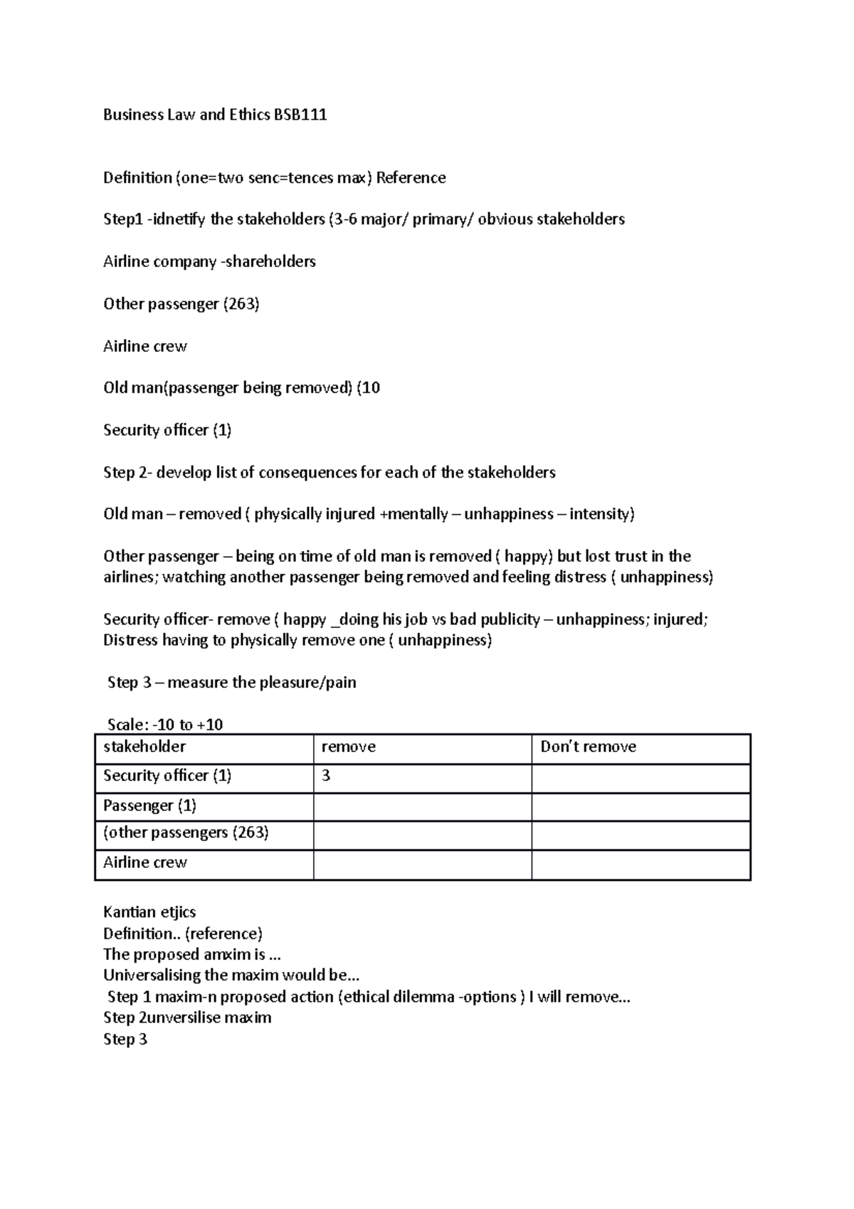BSB111 Business Law - assignment - Business Law and Ethics BSB ...