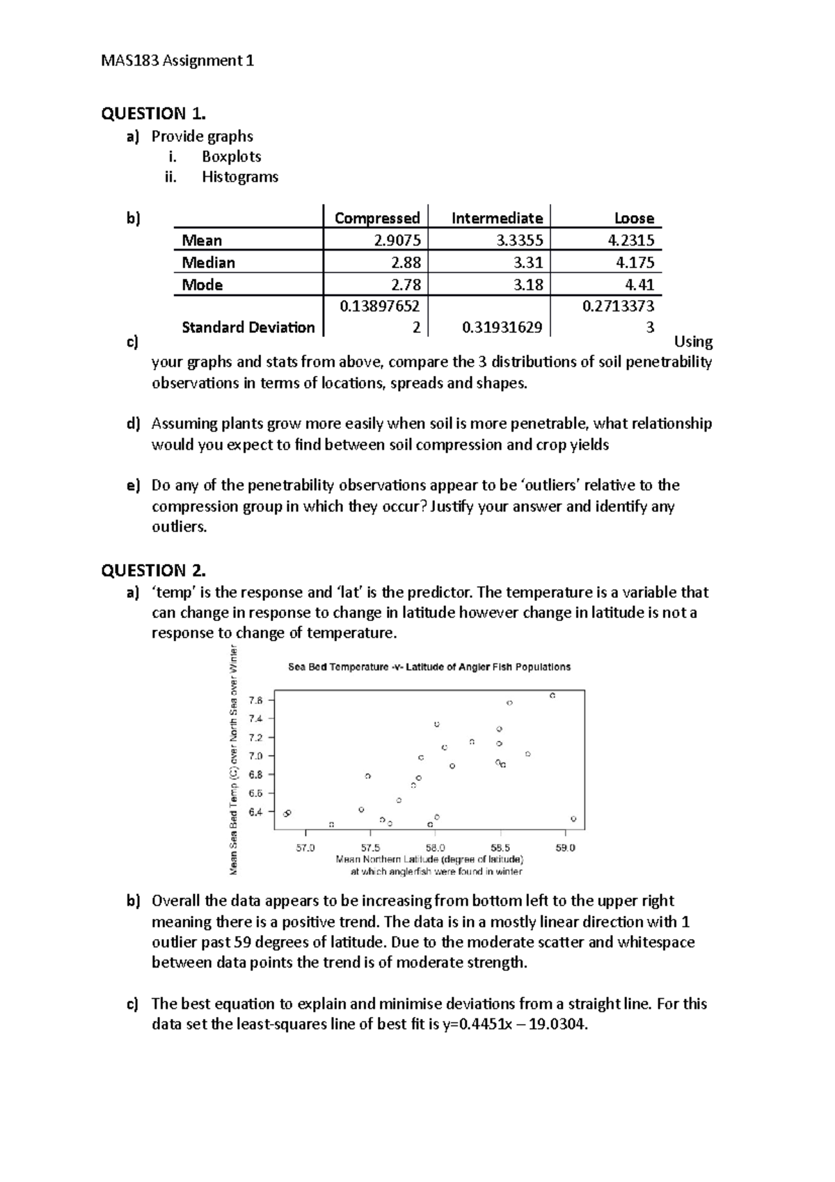 MAS183 Assignment 1 - a) Provide graphs i. Boxplots ii. Histograms b) c ...