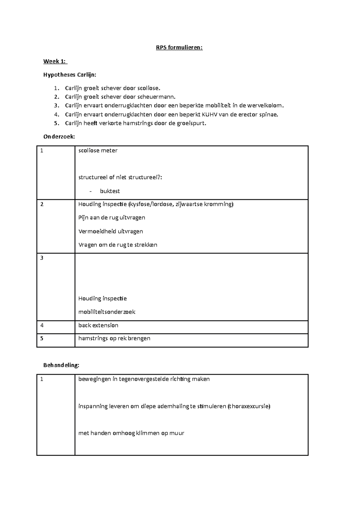 RPS formulieren - RPS formulieren: Week 1: Hypotheses Carlijn: Carlijn ...