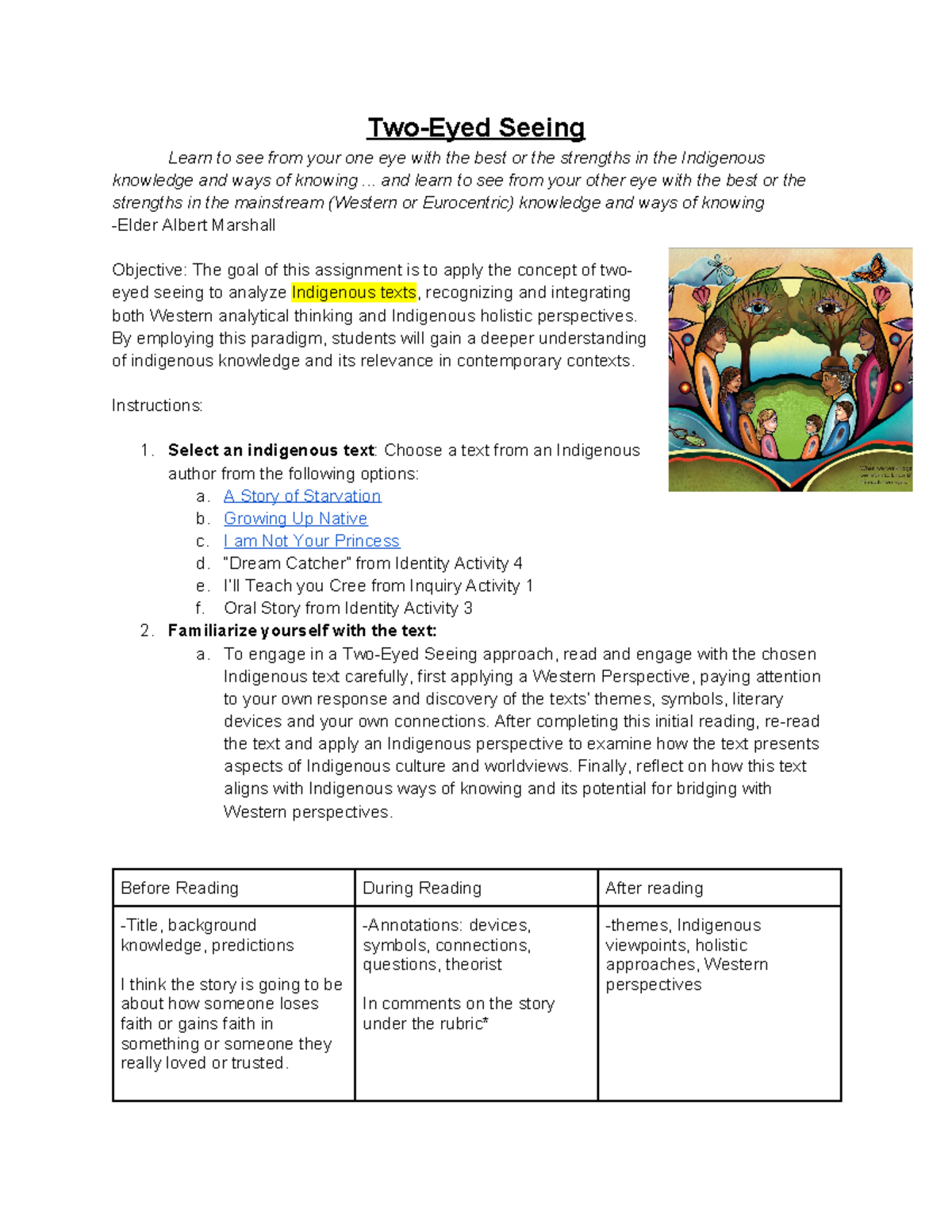 Copy of Two-Eyed Seeing - Two-Eyed Seeing Learn to see from your one ...