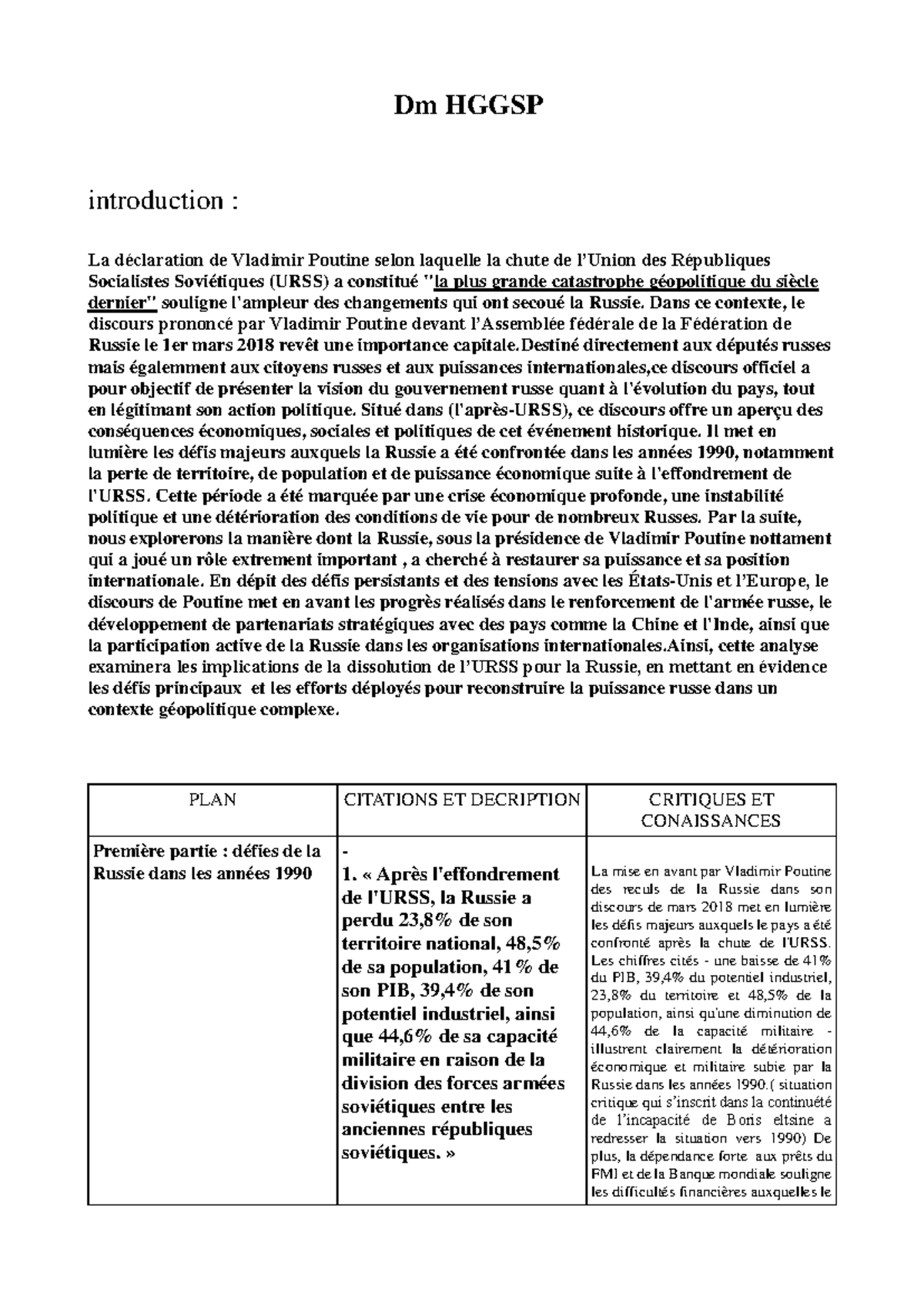Hggsp-DM- Russie - Dm HGGSP introduction : La déclaration de Vladimir Poutine selon laquelle la ...