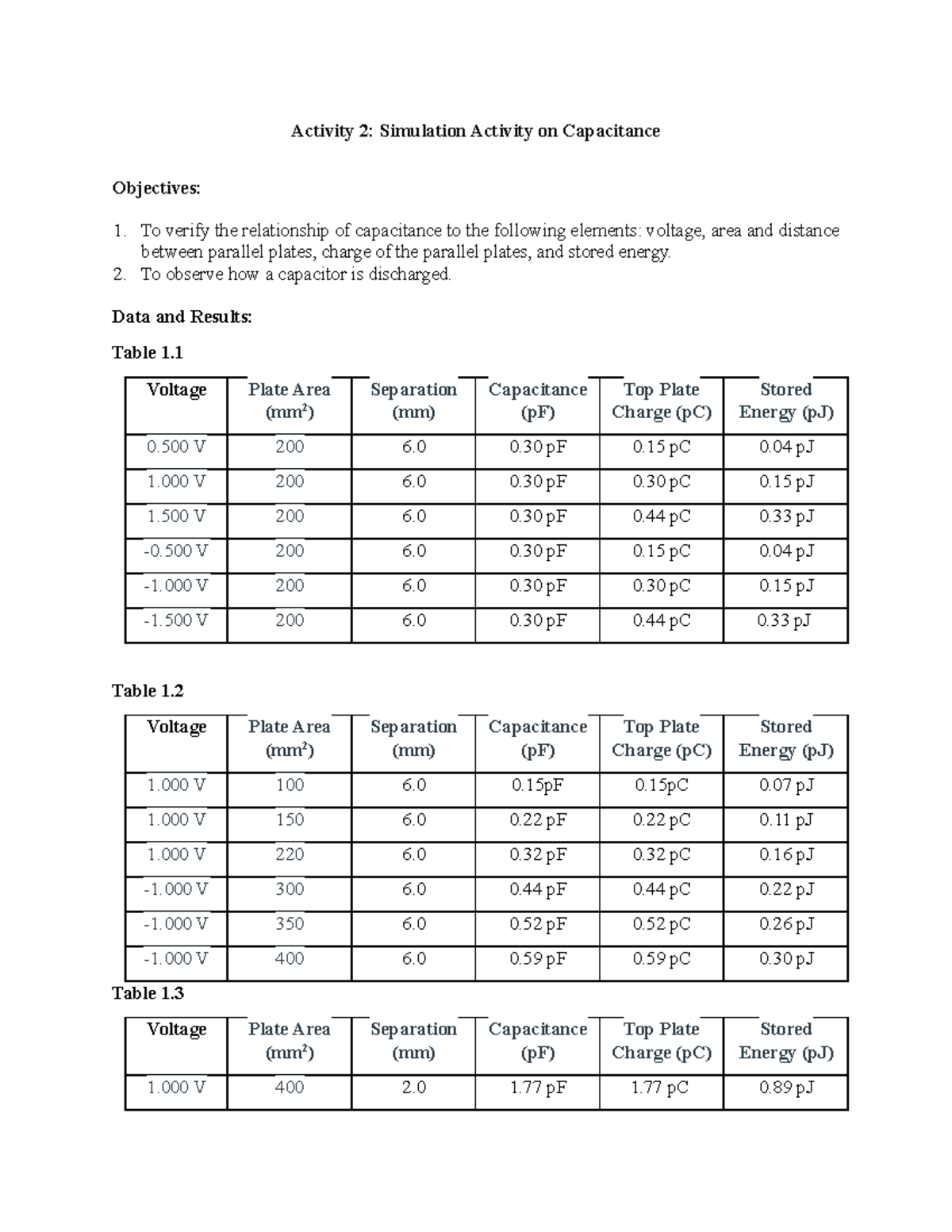Activity 2 Simulation Activity on Capacitance - Calculus-Based Physics ...