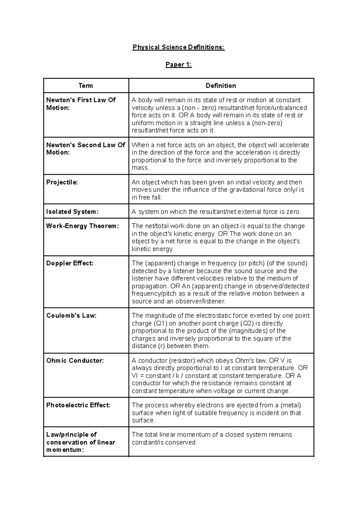 Physical Science Definitions - Physical Science Definitions: Paper 1 ...