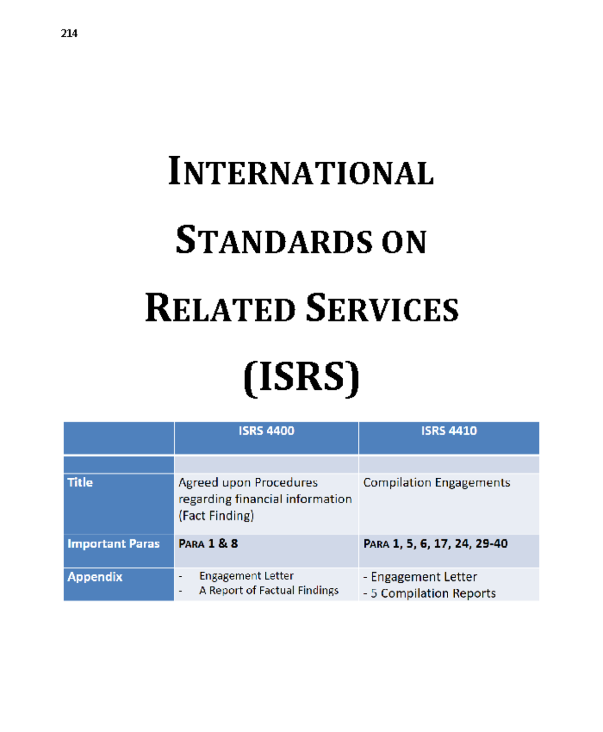 ISRS - Audit ISRS series - 214 INTERNATIONAL STANDARDS ON RELATED ...