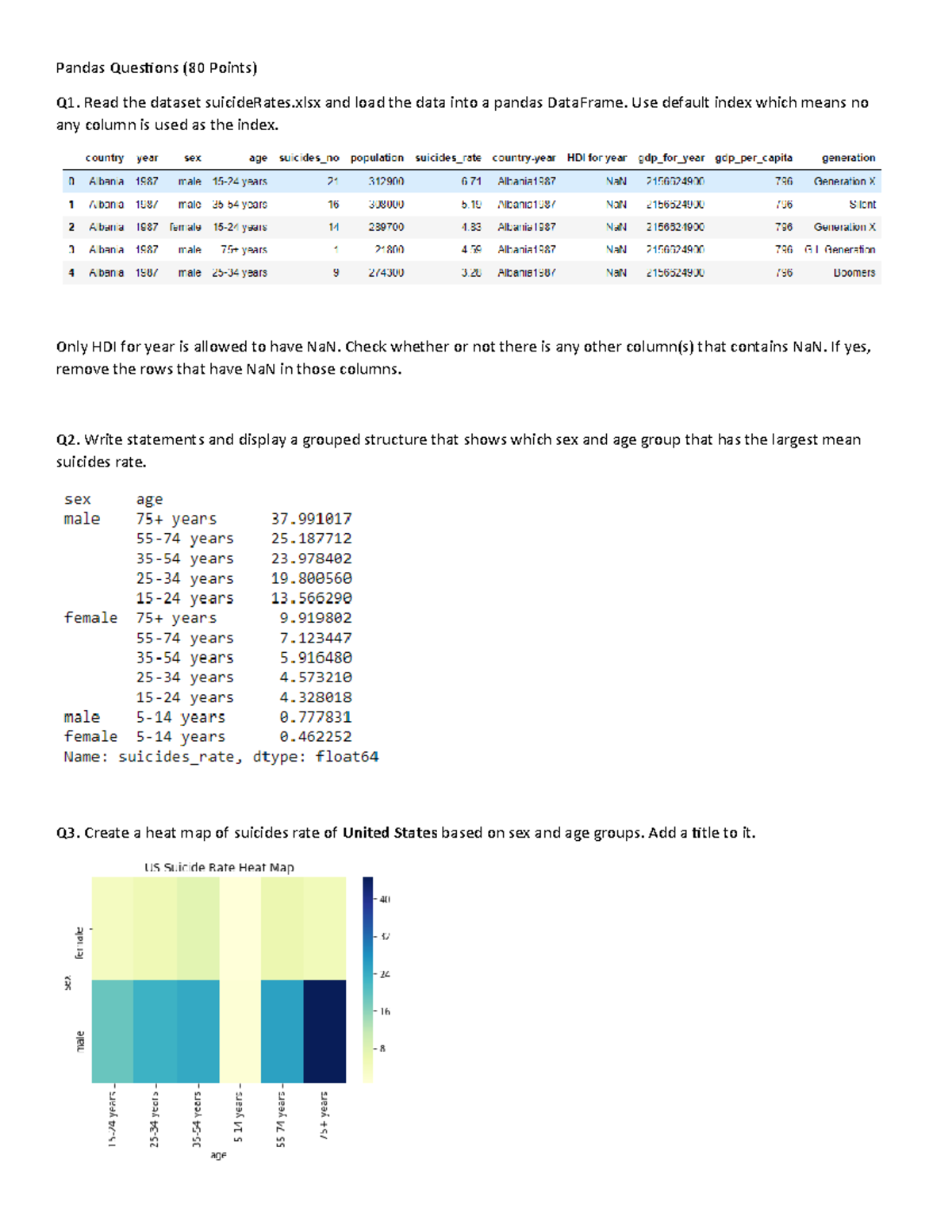 Fall 19 final - Fall 2019 paper practice - Pandas Questions (80 Points ...