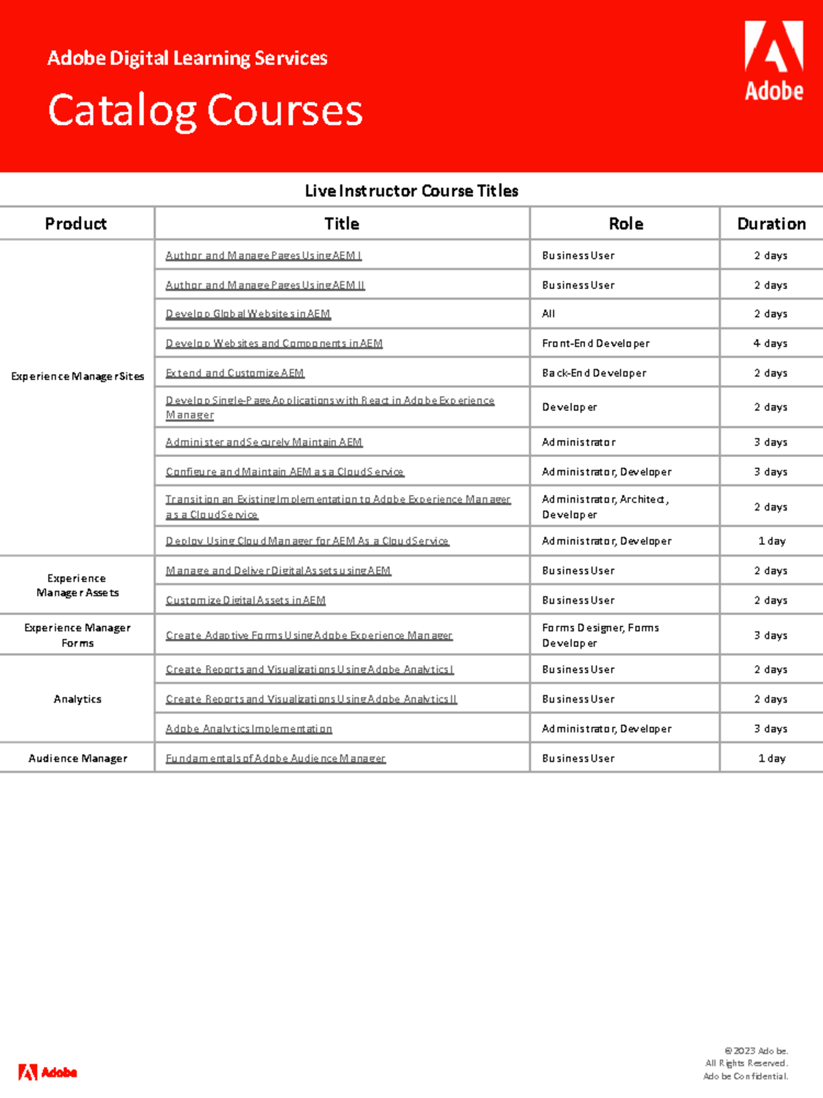ADLS-Course-Catalog - ©2023 Adobe. All Rights Reserved. Live Instructor Course Titles Product ...
