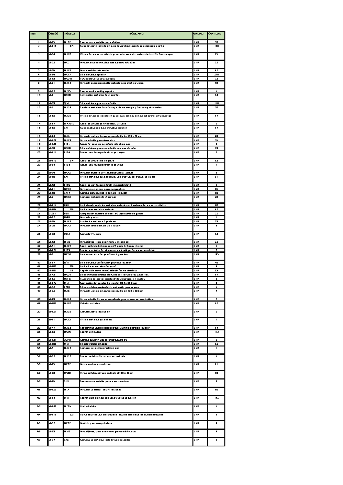 Season 1 - LISTADO DE MOBILIARIO - ITEM CÓDIGO MODELO MOBILIARIO UNIDAD ...