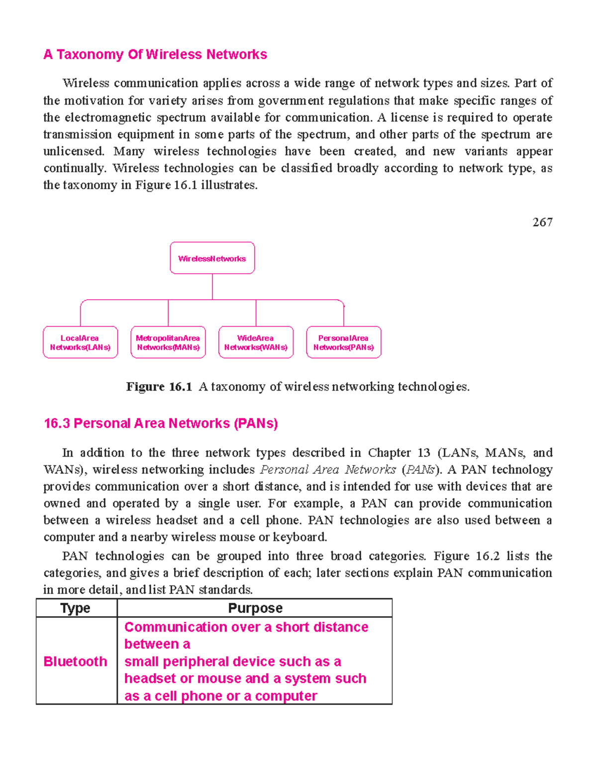 A Taxonomy Of Wireless Networks - A Taxonomy Of Wireless Networks ...