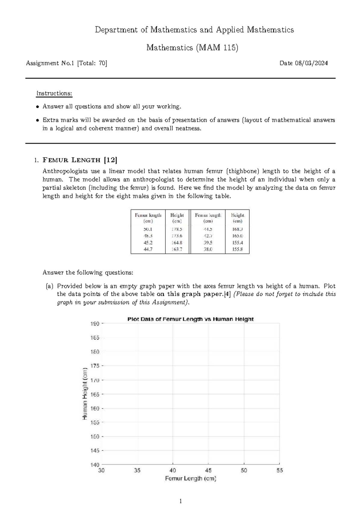 MAM115 Assignment No - Department of Mathematics and Applied ...