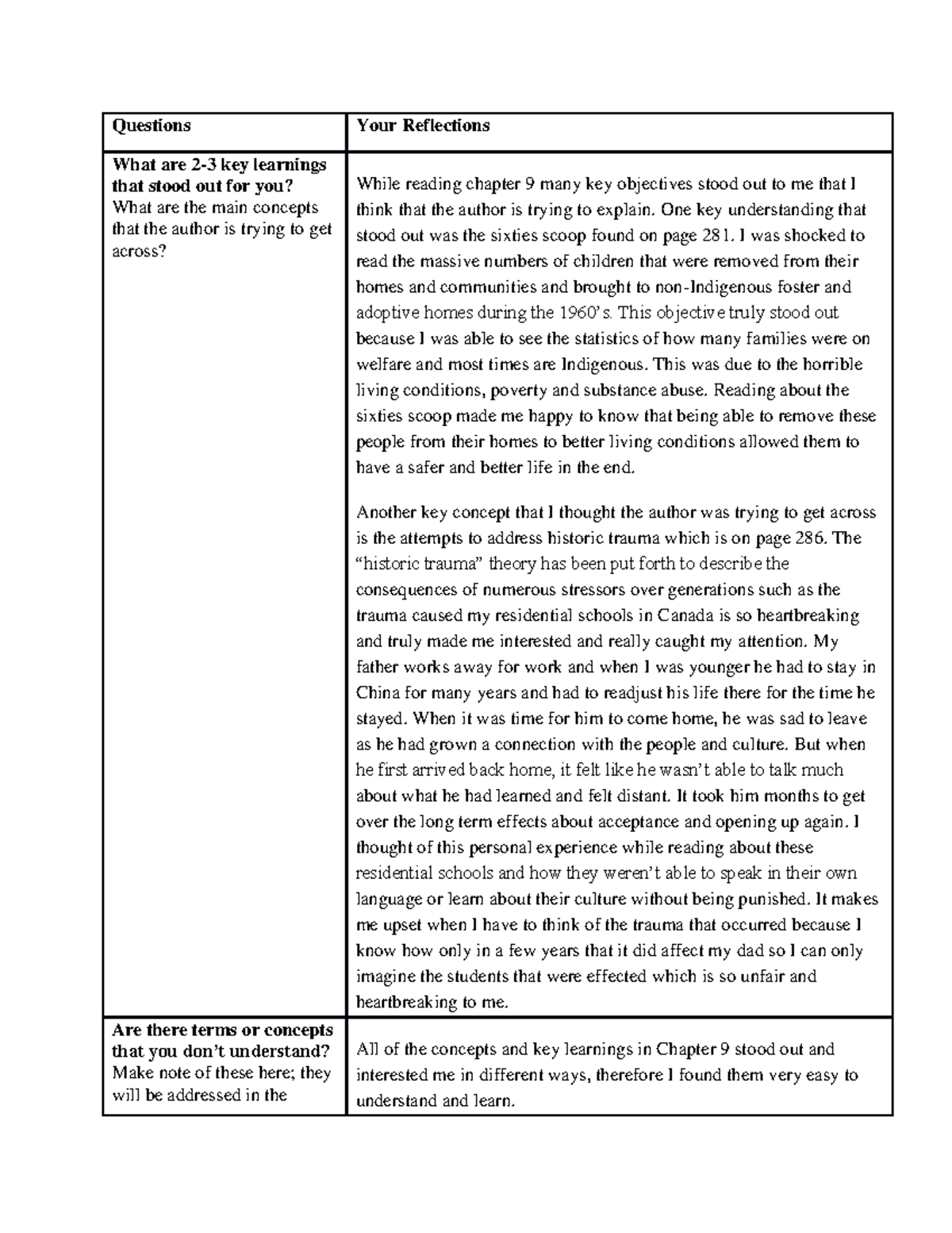 Chapter 9 Social Work Journal - Questions Your Reflections What are 2-3 ...