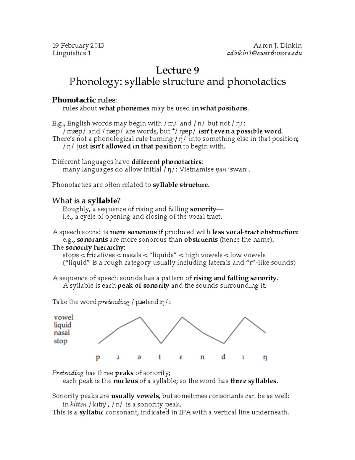 Phonology phonotactics - 19 February 2013 Aaron J. Dinkin Linguistics 1 ...