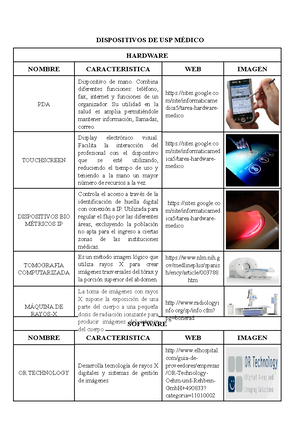 LA Evolución DE Microsoft WORD A Través DE SUS Versiones - LA EVOLUCIÓN ...