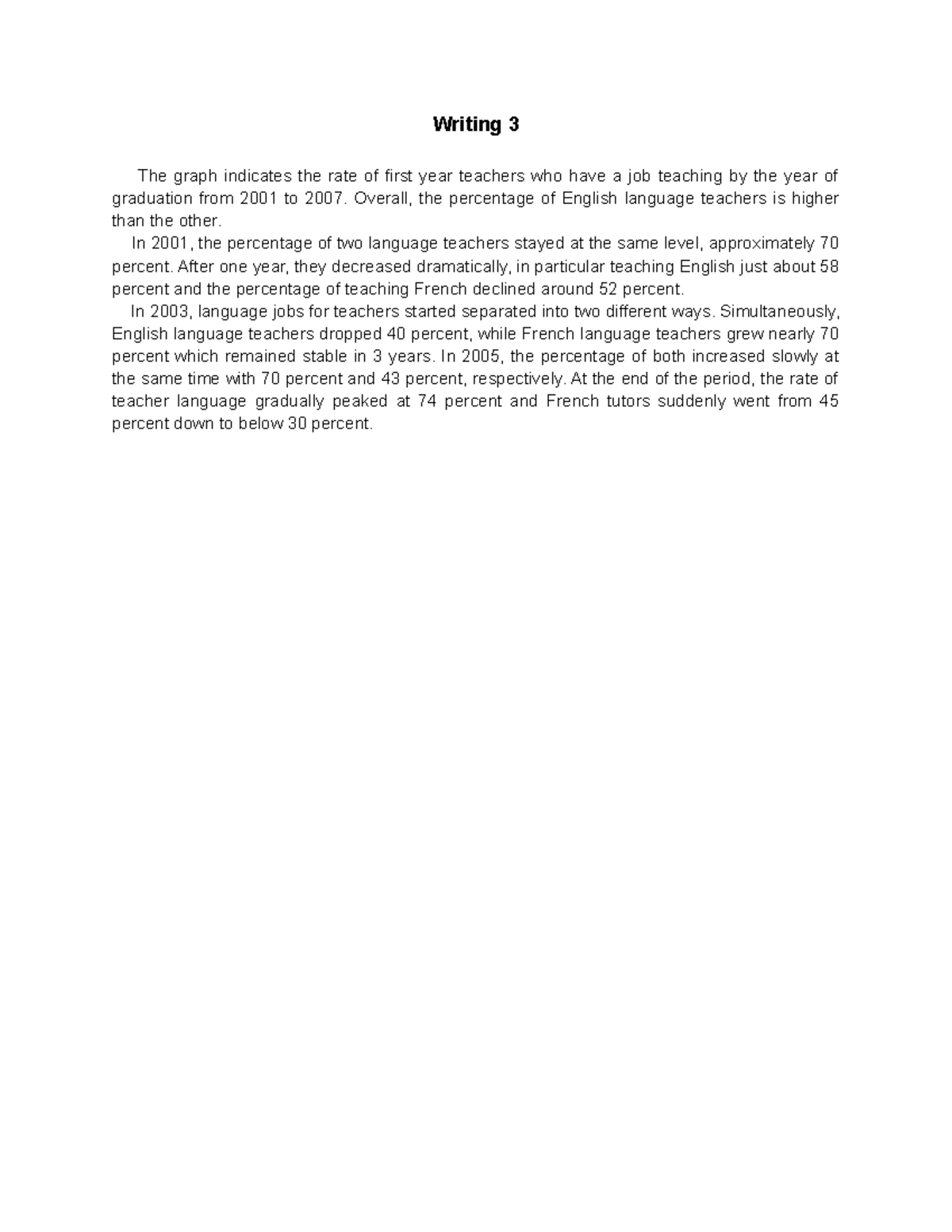 Writing 3 - simple for someone needs - Writing 3 The graph indicates ...