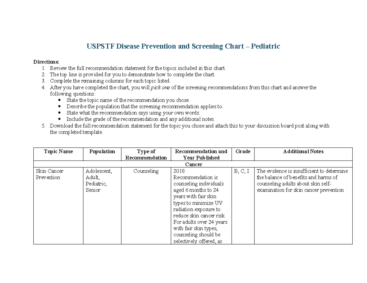 571 M2 Blank Uspstf Disease Prevention Screening Chart Pediatric ...