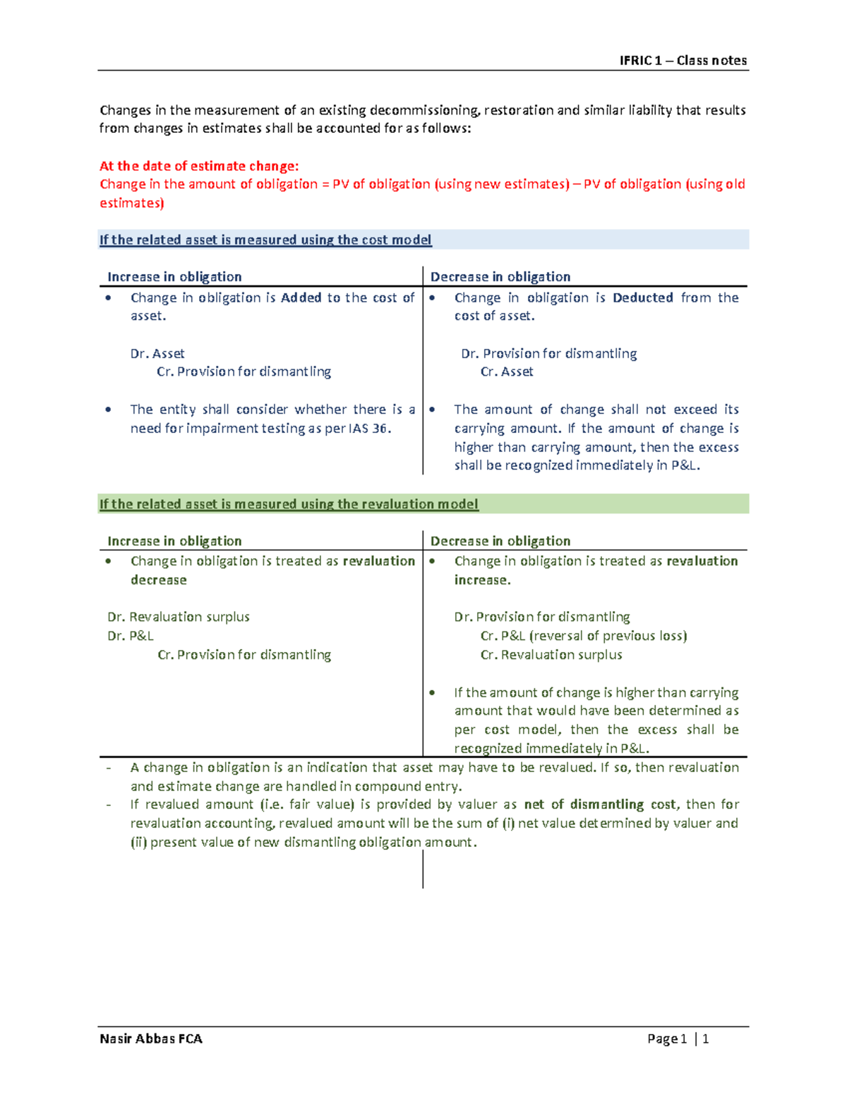 Ifric 1 - Class notes - IFRIC 1 – Class notes Nasir Abbas FCA Page 1 ...