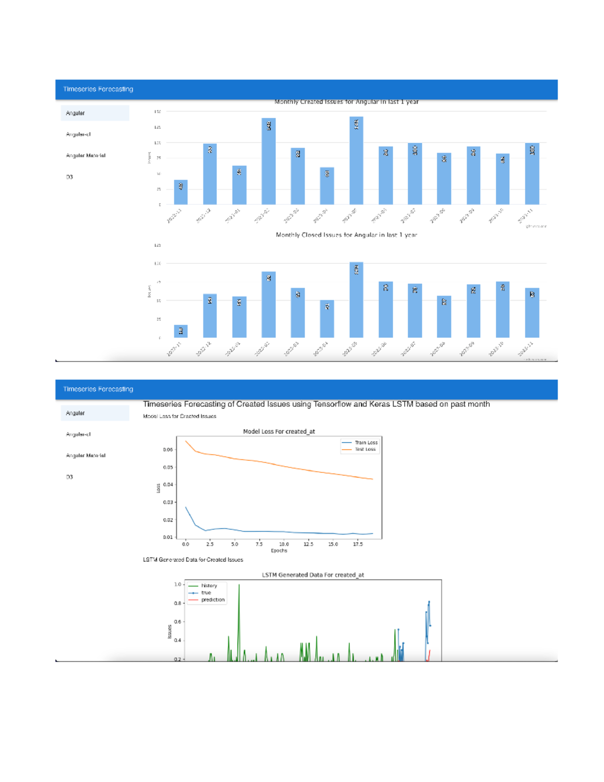 Output - assignment - CS 587 - Studocu