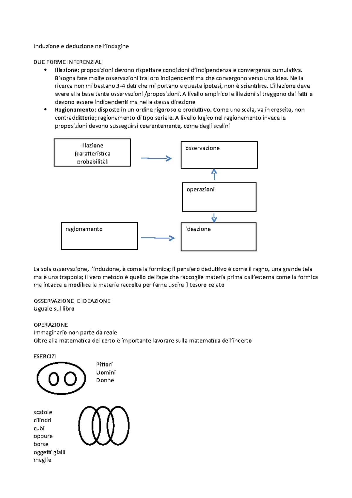 5 lezione logica - Induzione e deduzione nell’indagine DUE FORME ...