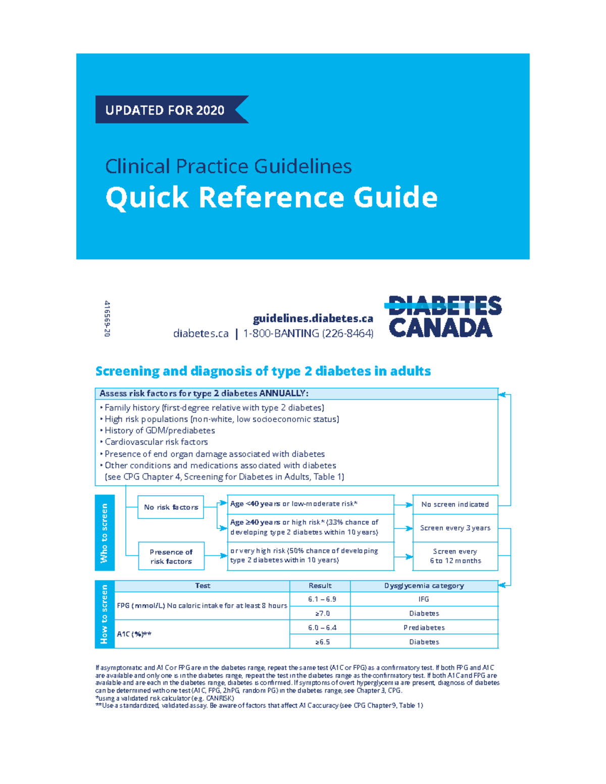 Diabetes Guidelines - 416569- Clinical Practice Guidelines Quick ...