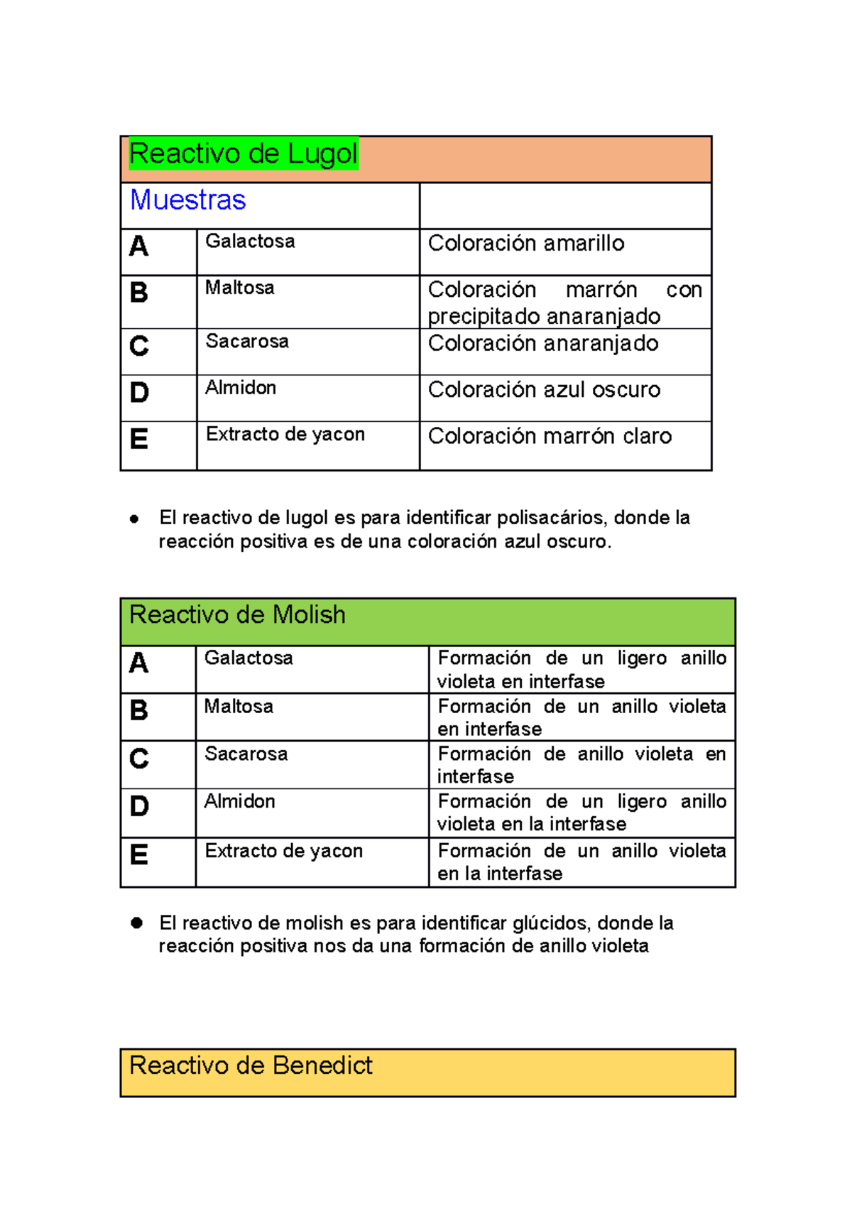 Reactivo de Lugol - Apuntes 2 - Reactivo de Lugol Muestras A Galactosa ...