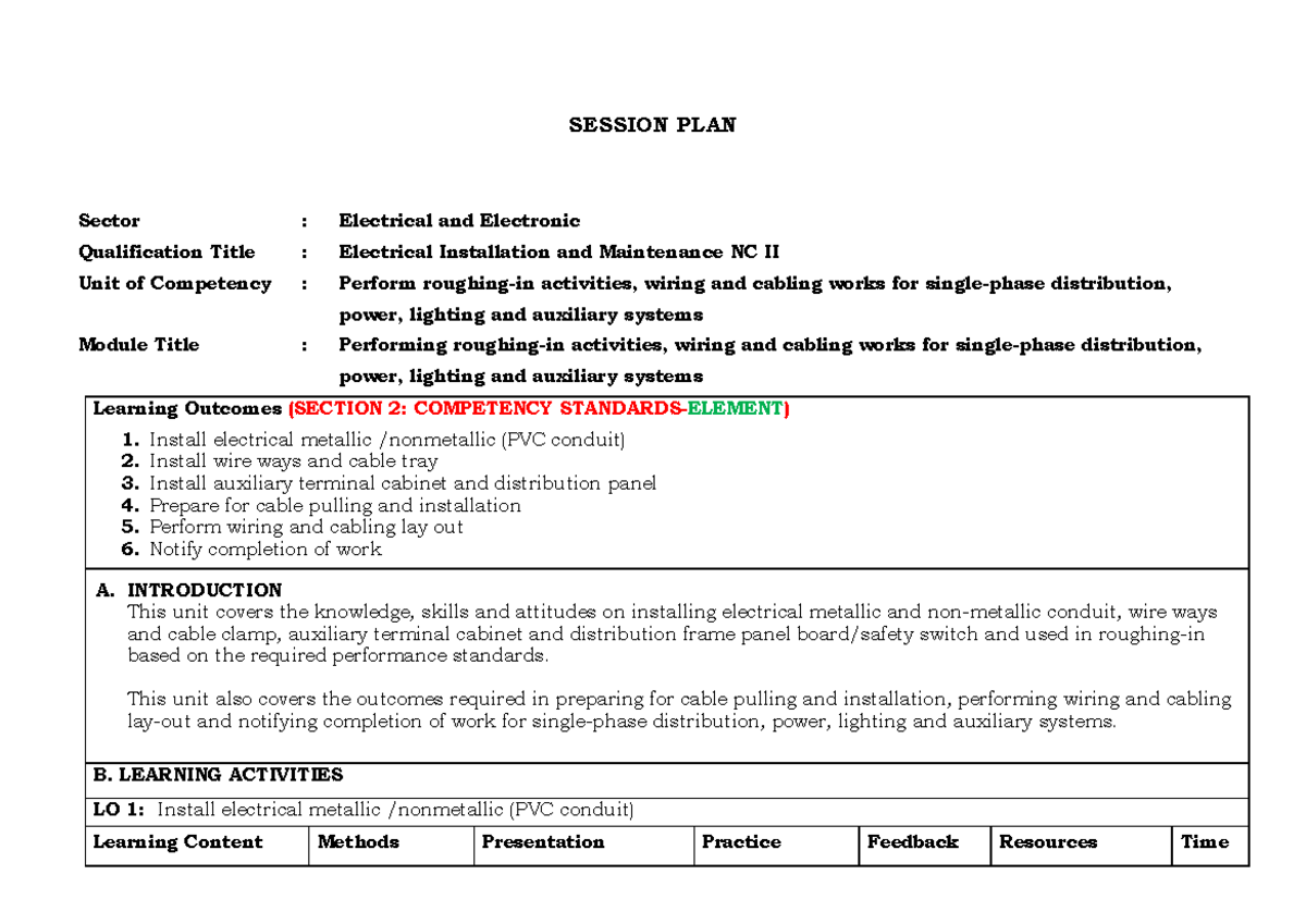 3. Checksession Plan ( Torres- Final) - SESSION PLAN Sector ...