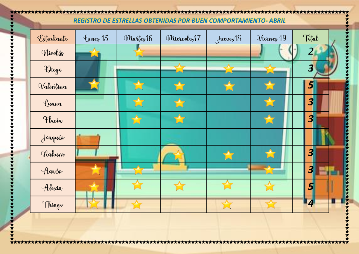 Registro de estrellas obtenidas por buen comportamiento - psicologia ...