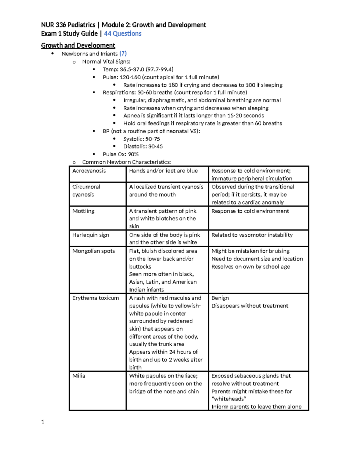 Module 2 Growth and Development Study Guide - Exam 1 Study Guide | 44 ...