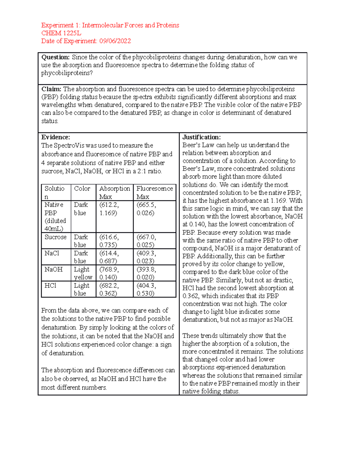 Scientific Argument 1 - Experiment 1: Intermolecular Forces and ...