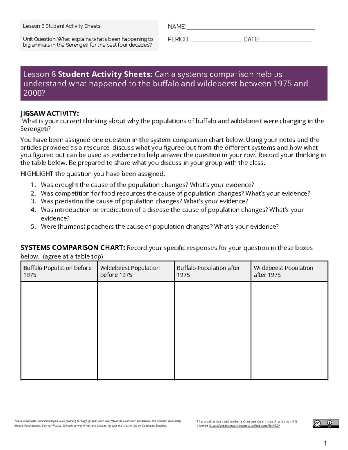 Serengeti 8 Student Activity Sheet - Lesson 8 Student Activity Sheets ...