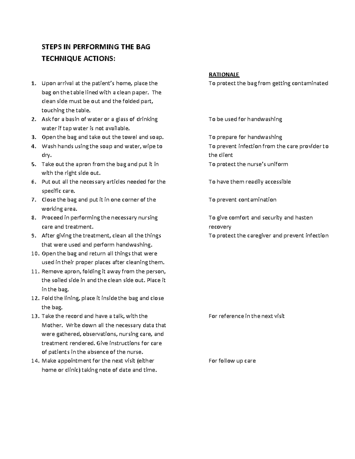 Steps IN Performing THE BAG Technique - STEPS IN PERFORMING THE BAG ...