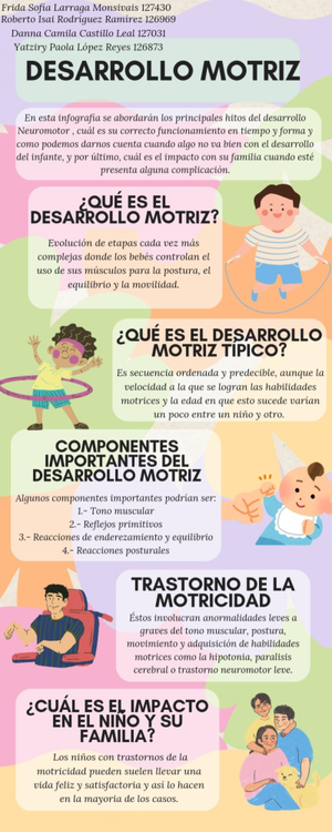 14 10. Caso clínico de un trastorno de conducta desafiante - Revista de ...