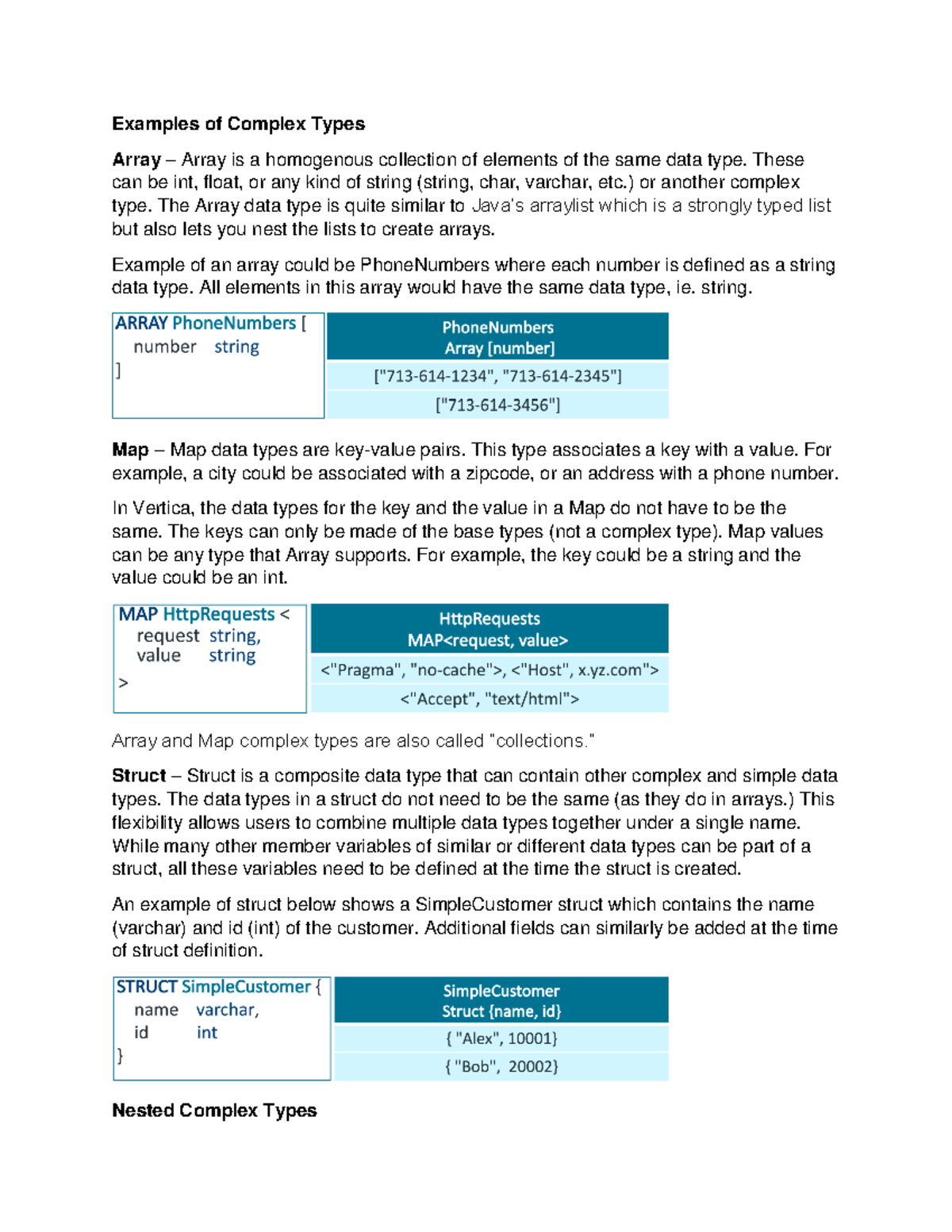Examples of Complex Types - Examples of Complex Types Array – Array is ...