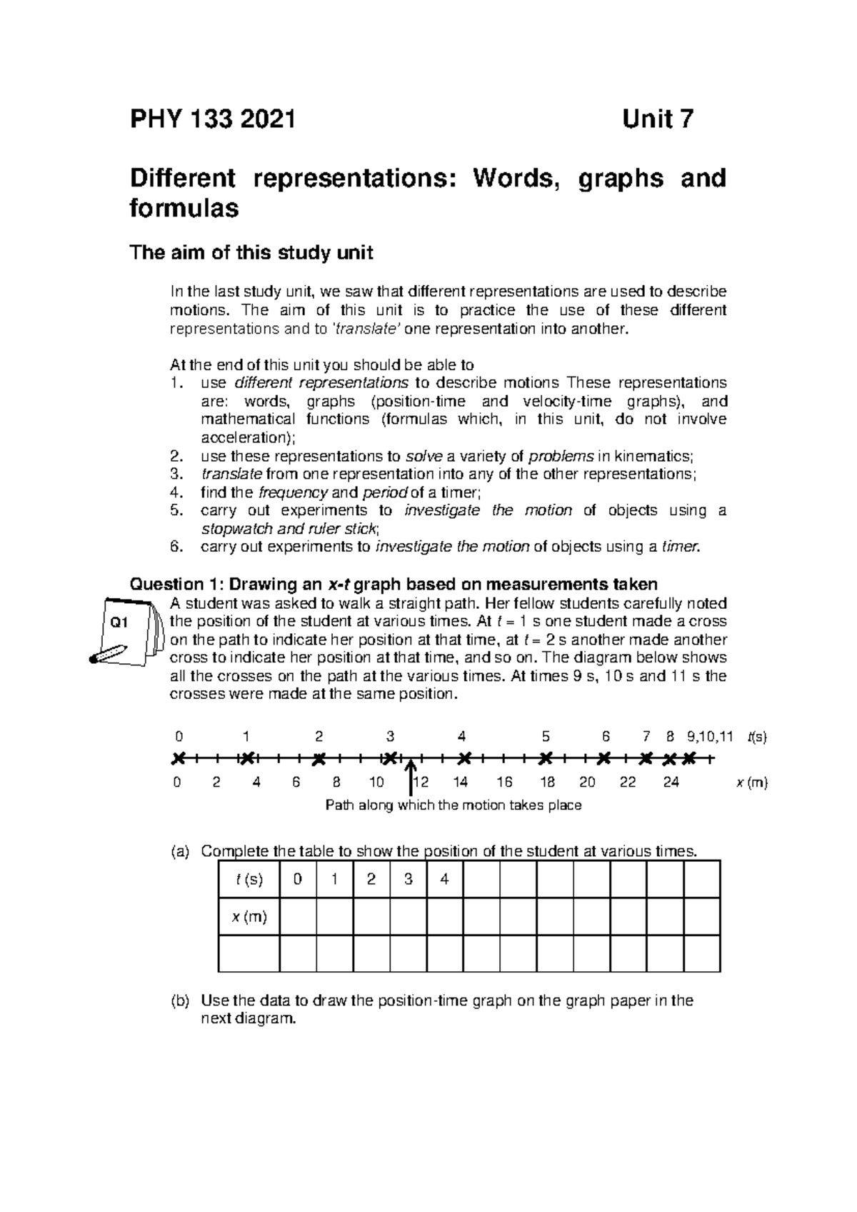 Unit 7 - PHY 133 2021 Unit 7 Different representations: Words, graphs ...