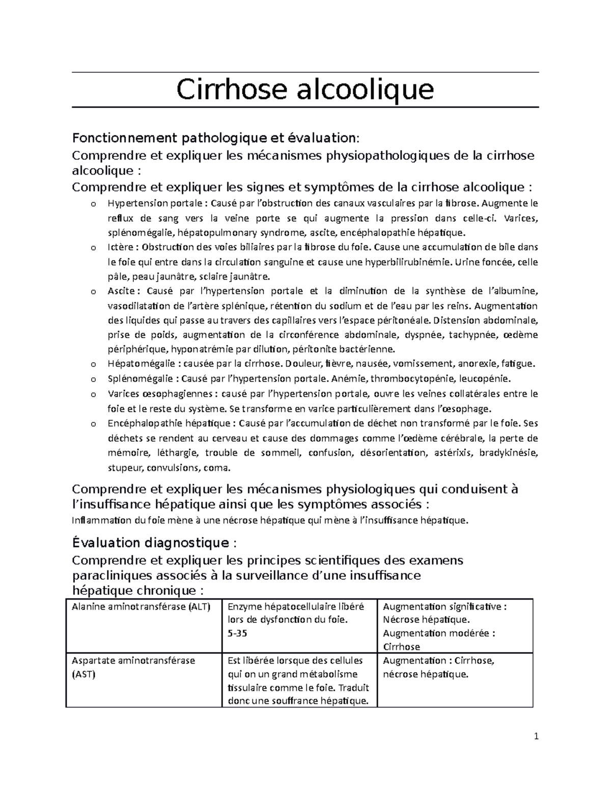 Cirrhose-alcoolique - cirrhose - Cirrhose alcoolique Fonctionnement ...