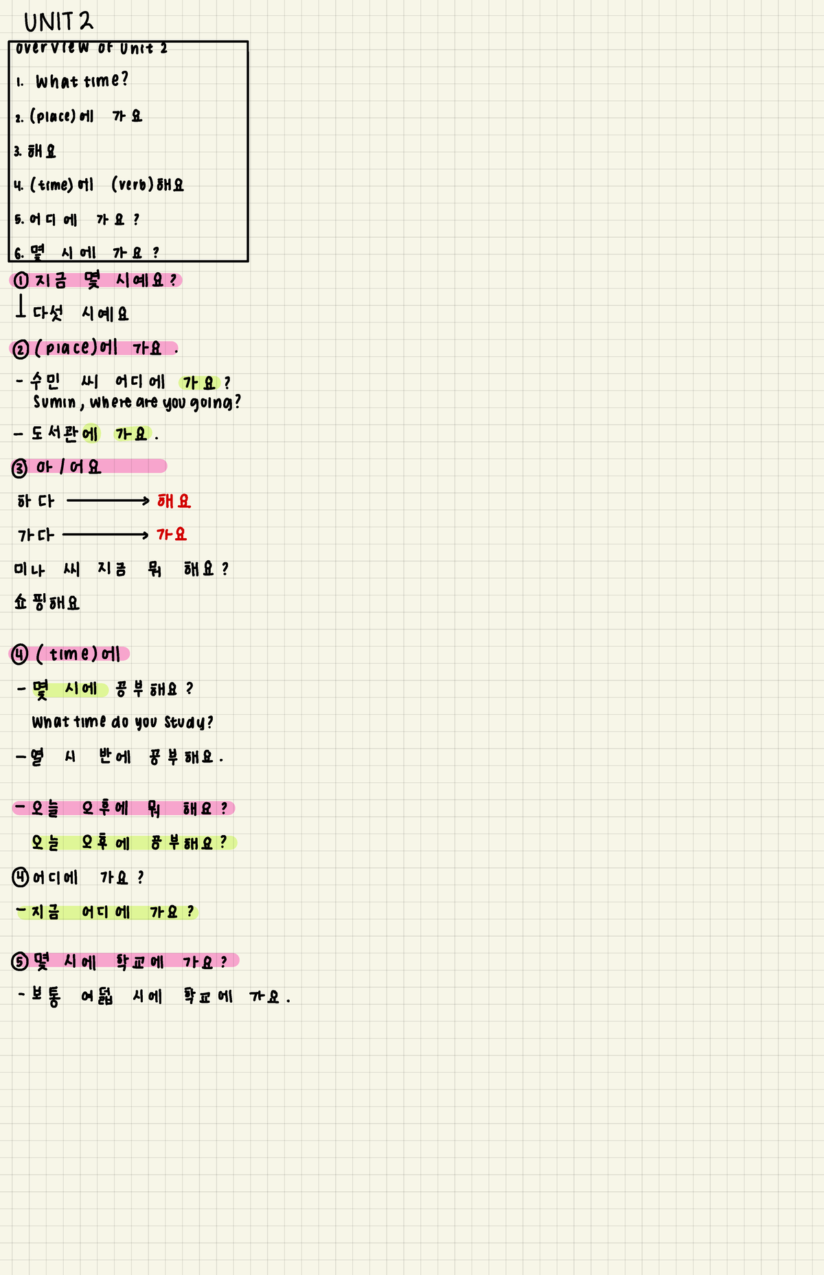 Unit 2 - This is the unit 2 lecture notes from the sogang textbook 1a ...