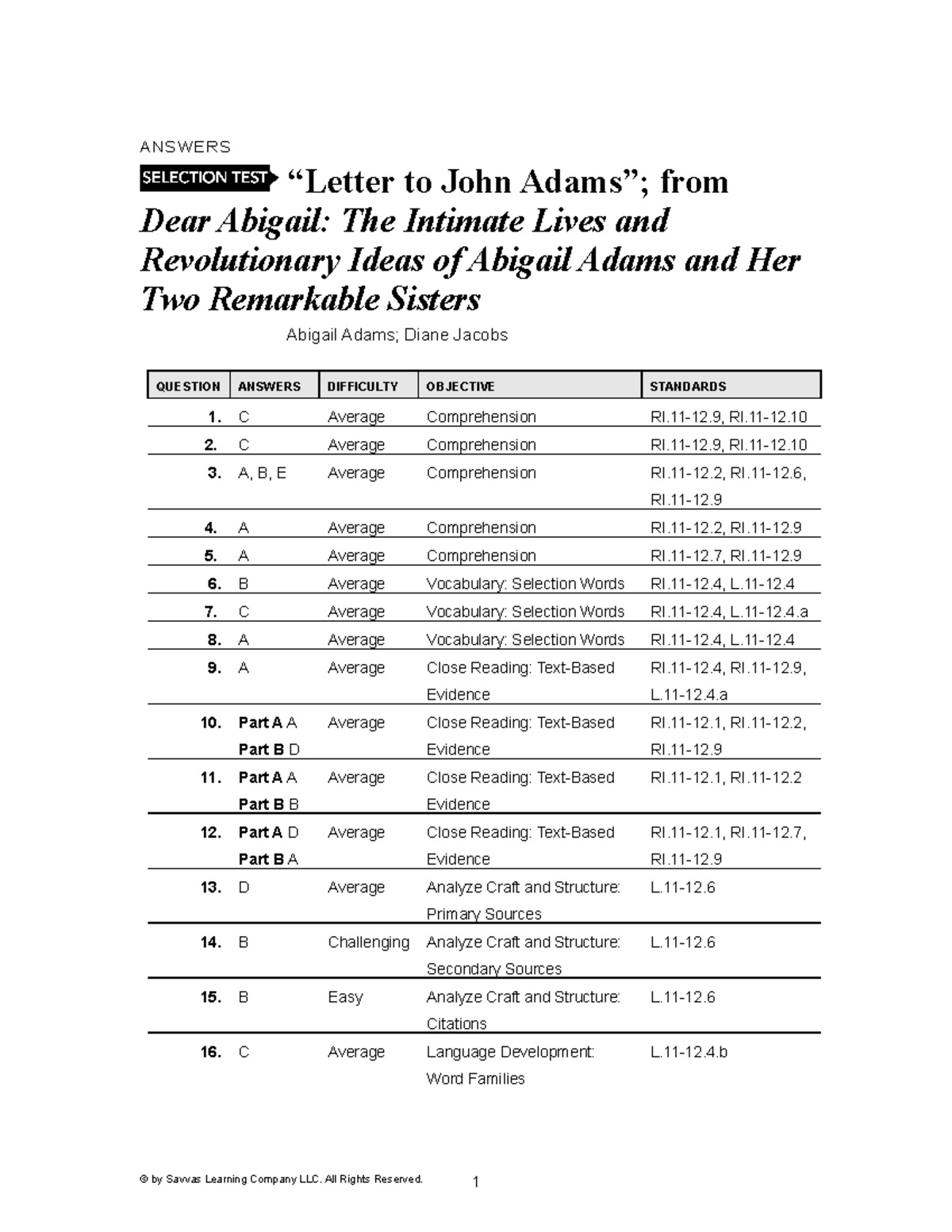 Letter to Admas answer key final - ANSWERS “Letter to John Adams”; from ...