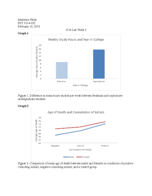 Diffusion of Different Concentrations of Salt - Diffusion of Different ...