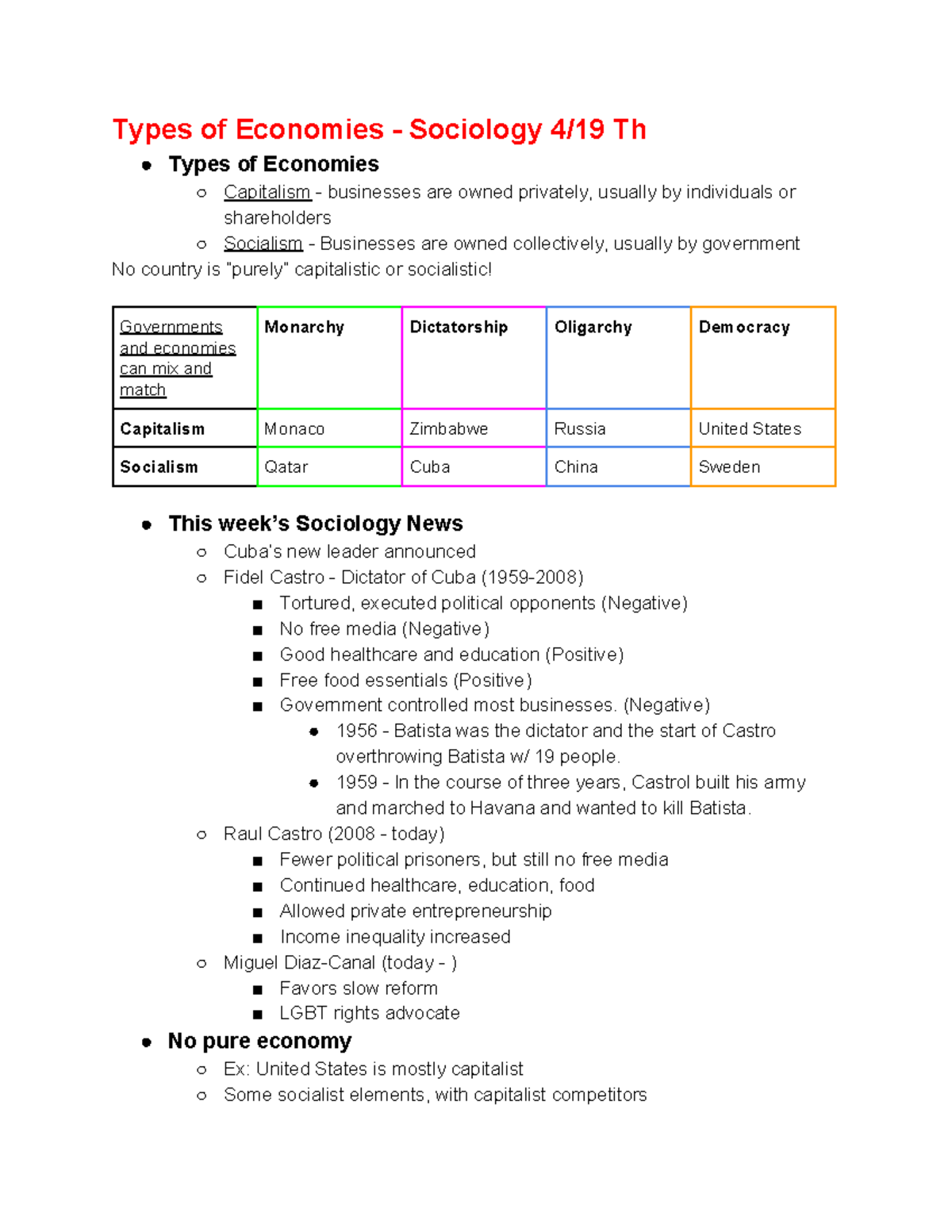 Sociology Notes - Types of Economies - Sociology 4/19 Th Types of ...
