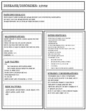Exam 3 Disease Maps - DISEASE/DISORDER: PATHOPHYSIOLOGY: MANIFESTATIONS ...