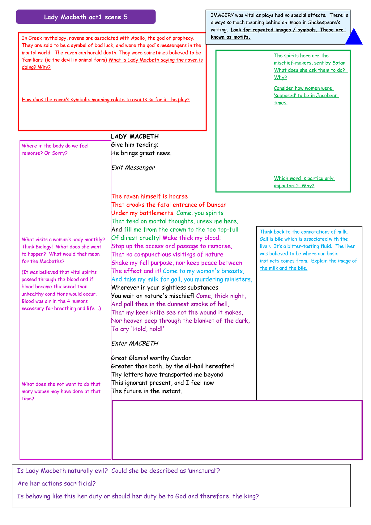 Act 1 scene 5 soliloquy raven LADY Macbeth - Studocu