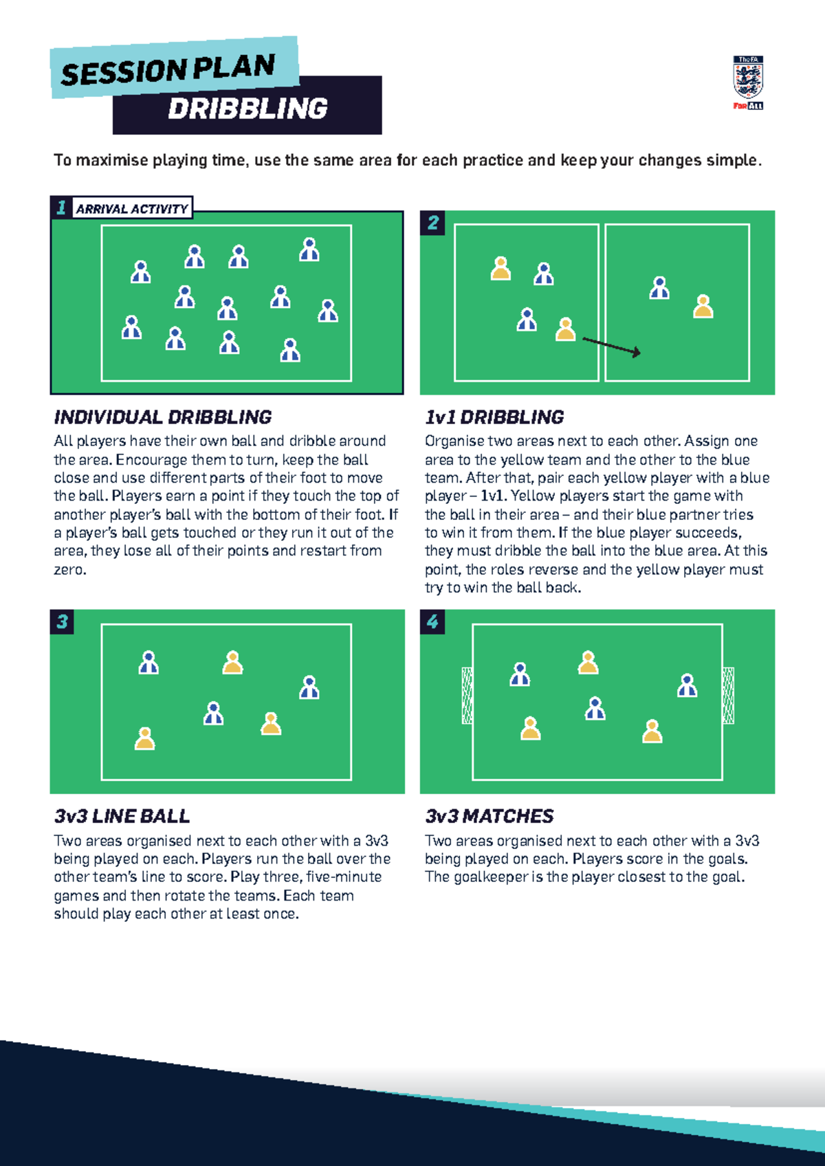 632504525 Passing and dribbling with an extra player 1 - Organise two ...